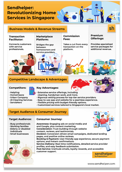 Graphic Design / Faraz Akbar - Freelance Graphic Designer / Graphic ...